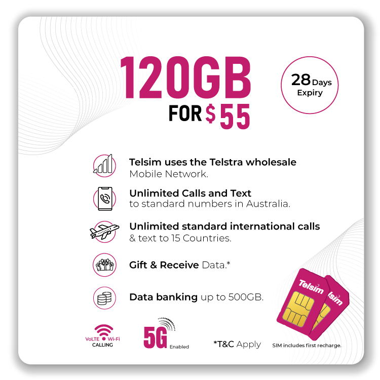 SIM CARDS - Sim Planet