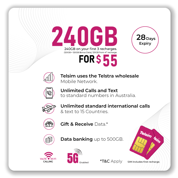 Telsim 125 GB Prepaid Plan for 180 Days - Sim Planet