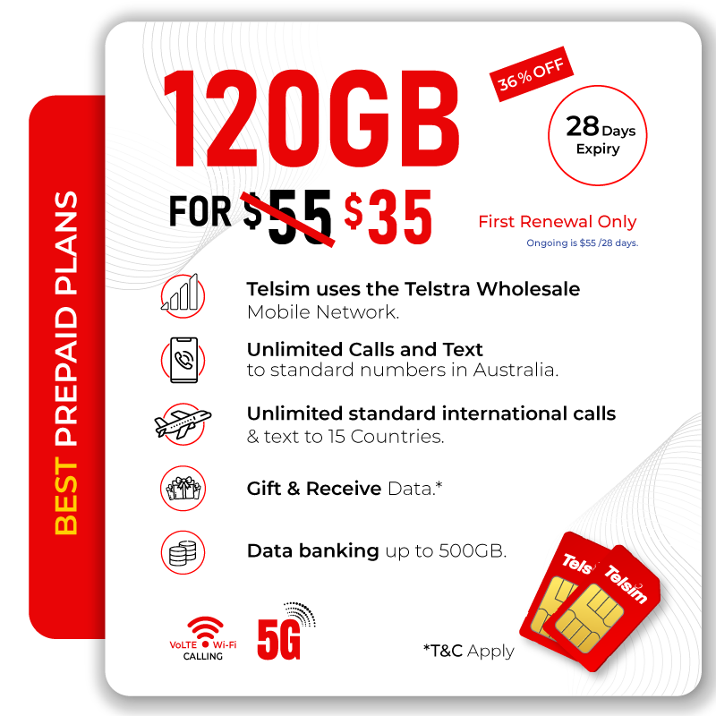 Telsim 120GB Prepaid Plan for 28 Days - Sim Planet