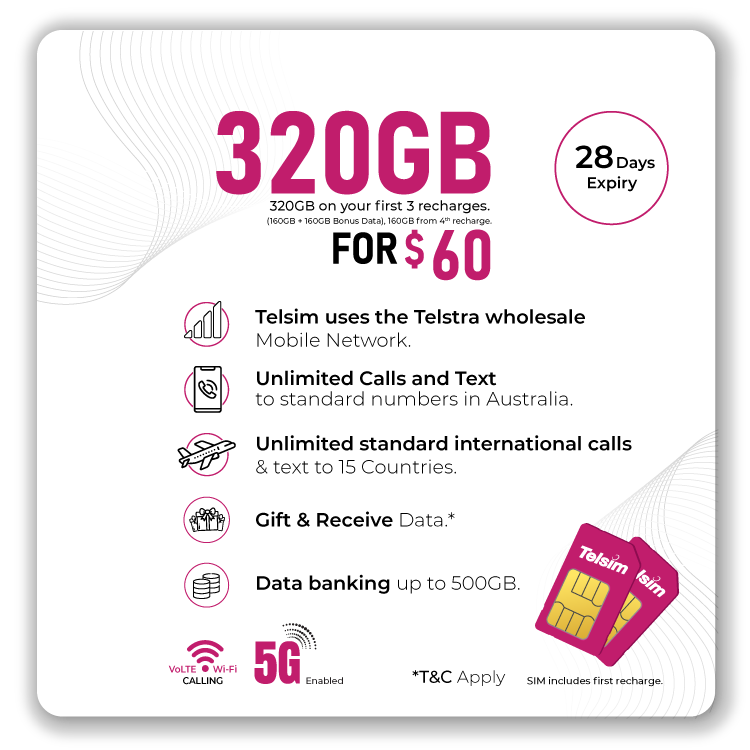 Telsim 125 GB Prepaid Plan for 180 Days - Sim Planet