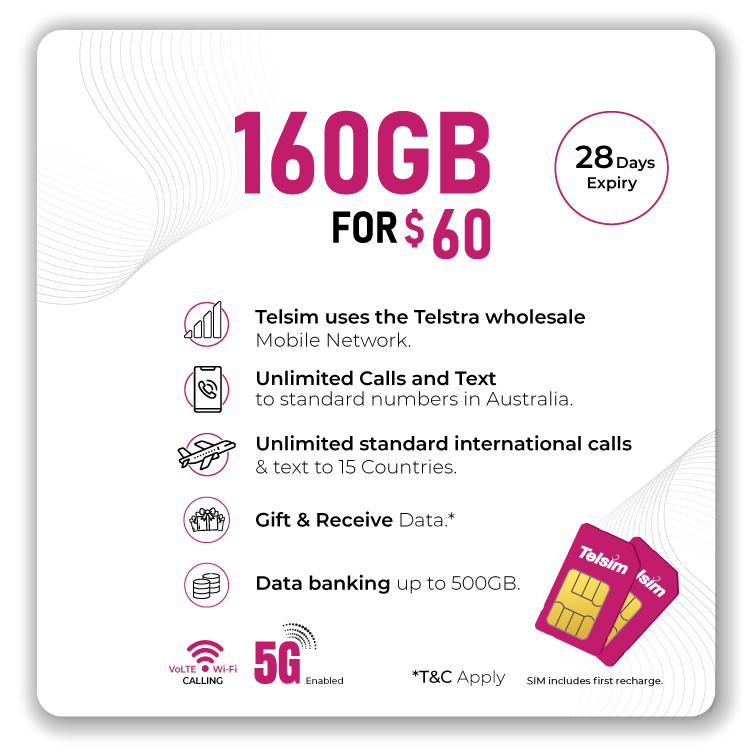 Sim Cards - Sim Planet