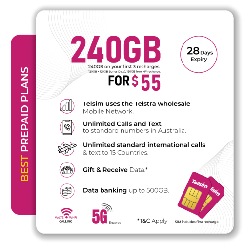 Telsim 320GB 5G Prepaid Plan for 28 Days - Sim Planet