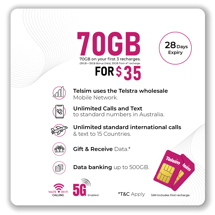 Telsim 120GB Prepaid Plan for 28 Days - Sim Planet