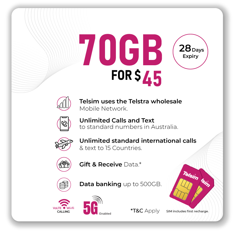 SIM CARDS - Sim Planet