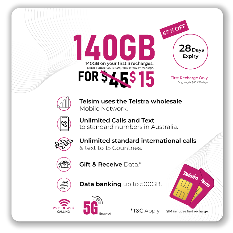 PLAN SIM CARDS - Sim Planet