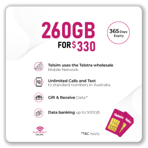 Telsim 260GB Prepaid Plan for 365 Days - Sim Planet